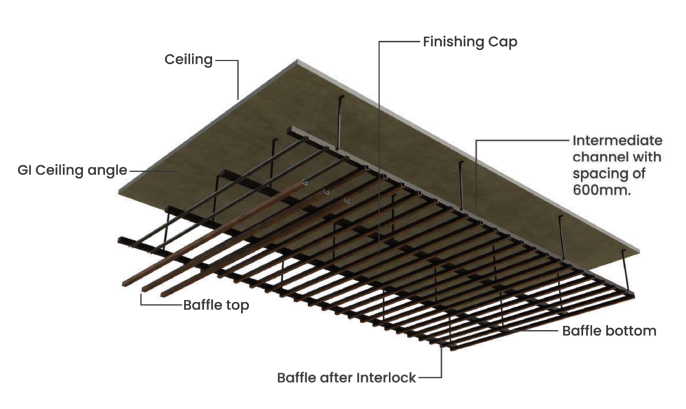Baffle ceiling - Inlife